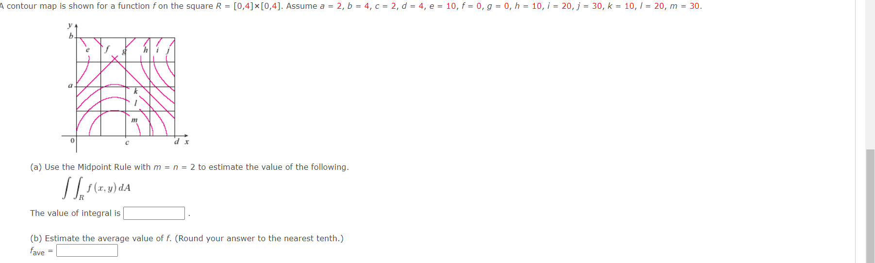 Solved A Contour Map Is Shown For A Function F On The Square