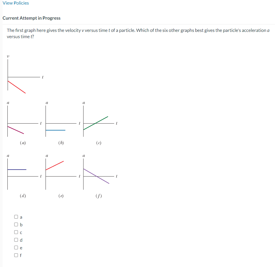 Solved The first graph here gives the velocity v versus time | Chegg.com