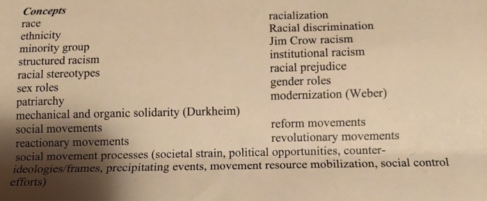 Solved Concepts racialization Racial discrimination Jim Crow | Chegg.com