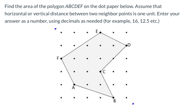 Solved Find the area of the polygon ABCDEF on the dot paper | Chegg.com