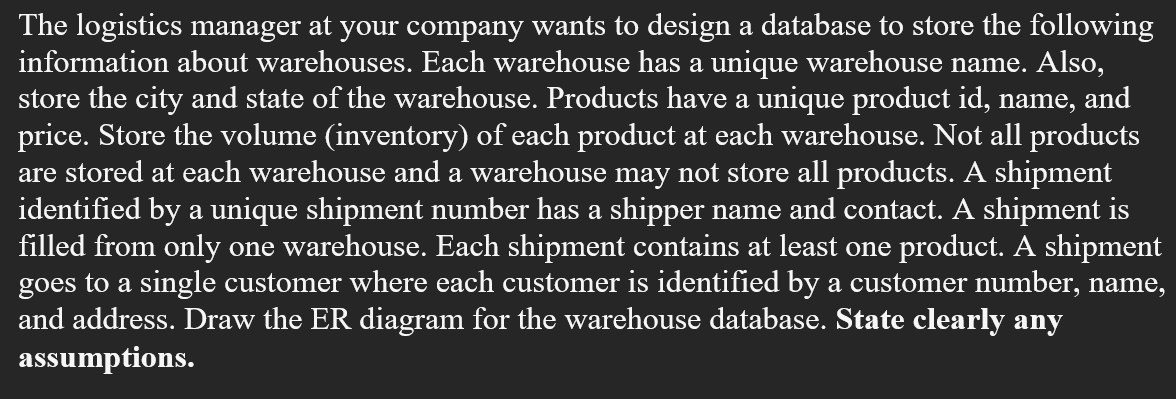 Solved Use the more compact UML notation instead of the | Chegg.com