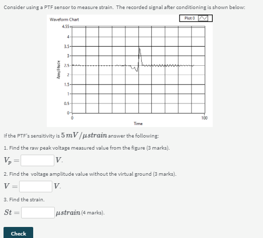 Solved Consider using a PTF sensor to measure strain. The | Chegg.com