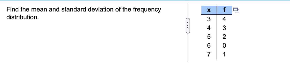 Solved Find the mean and standard deviation of the frequency | Chegg.com