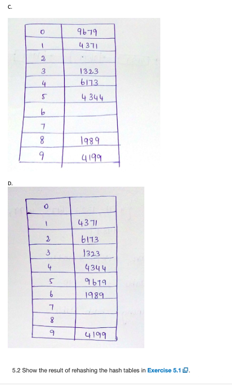 5.1 Given input (4371,1323,6173,4199,4344,9679,1989) | Chegg.com