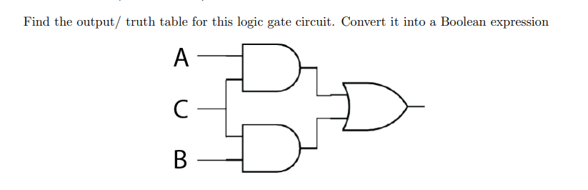 Solved Find the output/ truth table for this logic gate | Chegg.com