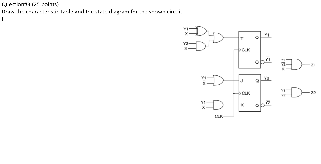 Solved Question#3 (25 points) Draw the characteristic table | Chegg.com