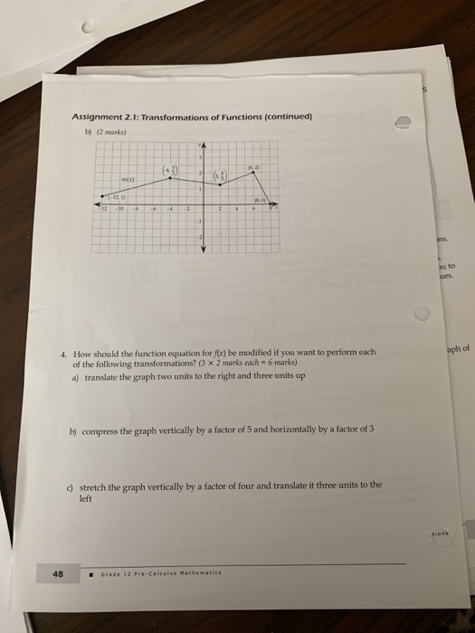 Solved Assignment 2.1 Transformations of Functions Total: 28 | Chegg.com