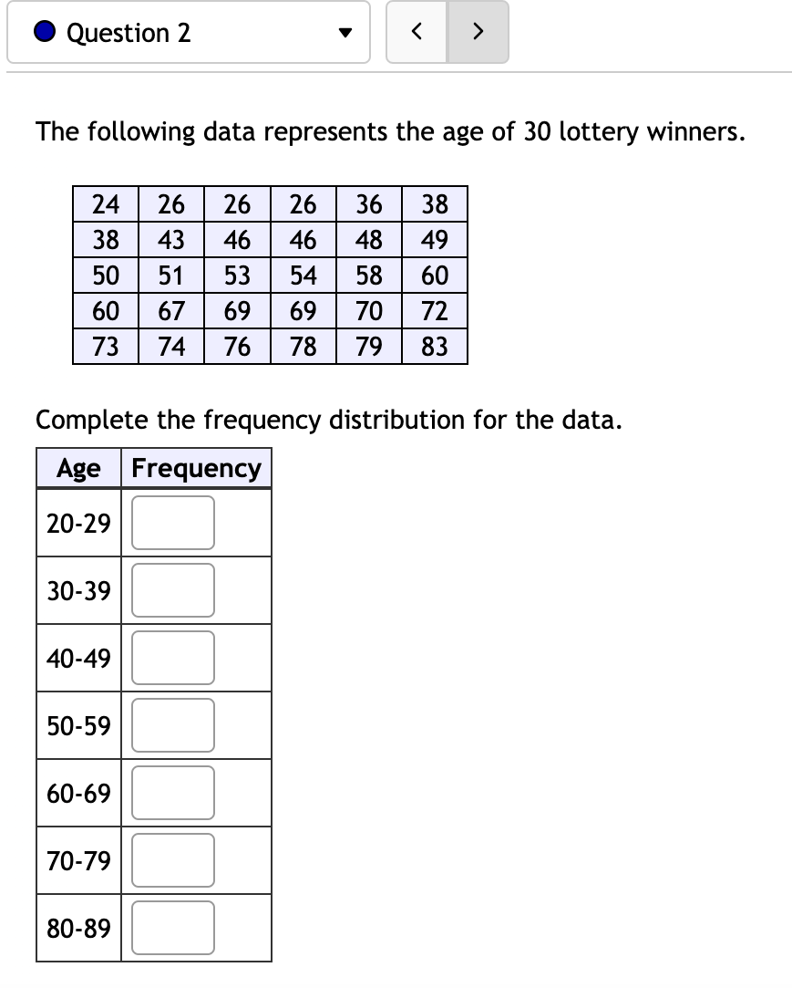 Solved Based on the frequency distribution above, find the | Chegg.com