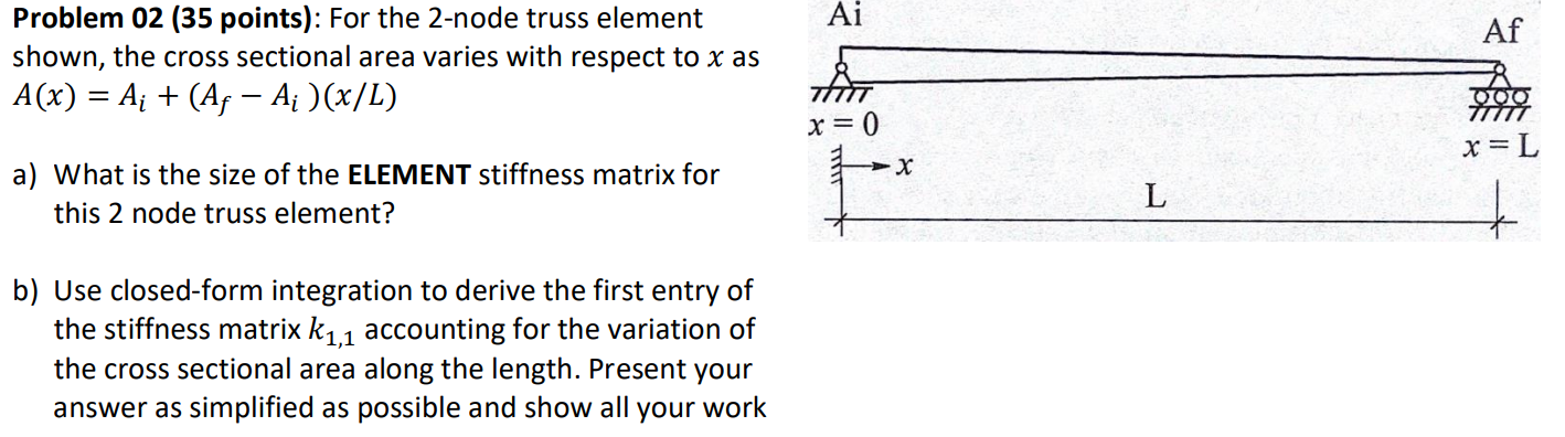 Solved Problem 02 (35 points): For the 2-node truss element | Chegg.com
