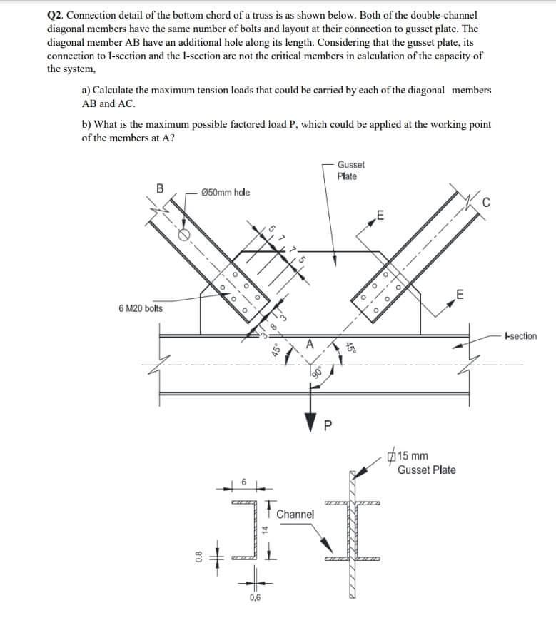 Solved Q2. Connection detail of the bottom chord of a truss | Chegg.com