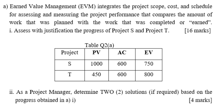 Solved a) Earned Value Management (EVM) integrates the | Chegg.com