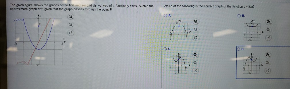 Solved The given figure shows the graphs of the first and | Chegg.com