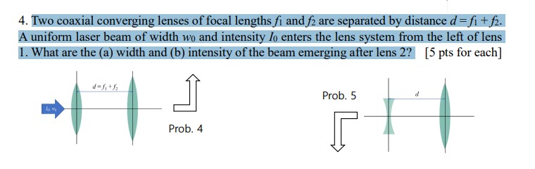 Solved 4. Two coaxial converging lenses of focal lengths f1 | Chegg.com