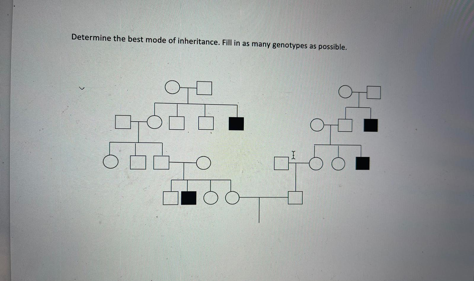 Solved Determine the best mode of inheritance. Fill in as | Chegg.com