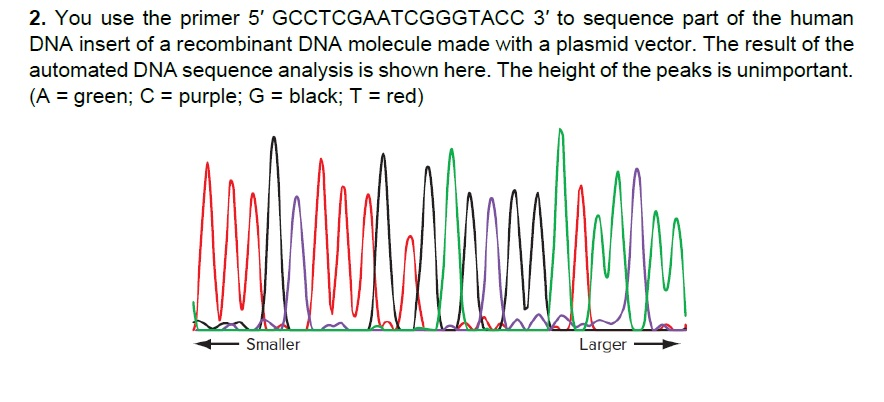 Solved a. Write the sequence of all the nucleotides of human | Chegg.com