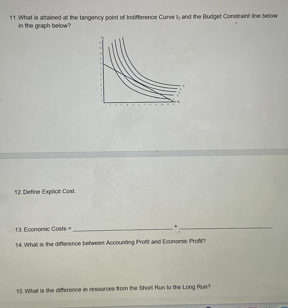Solved 11. What is attained at the tangency point of | Chegg.com