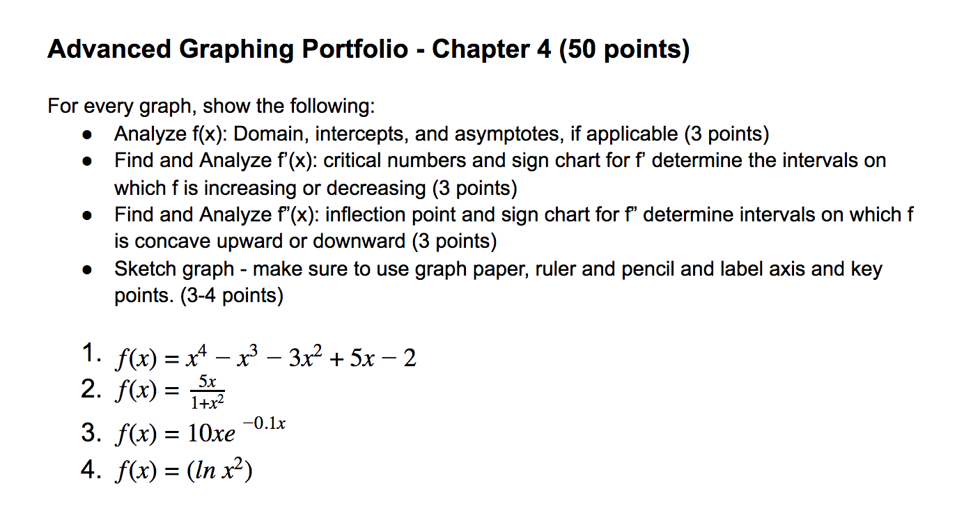 Solved Advanced Graphing Portfolio - Chapter 4 (50 points) | Chegg.com