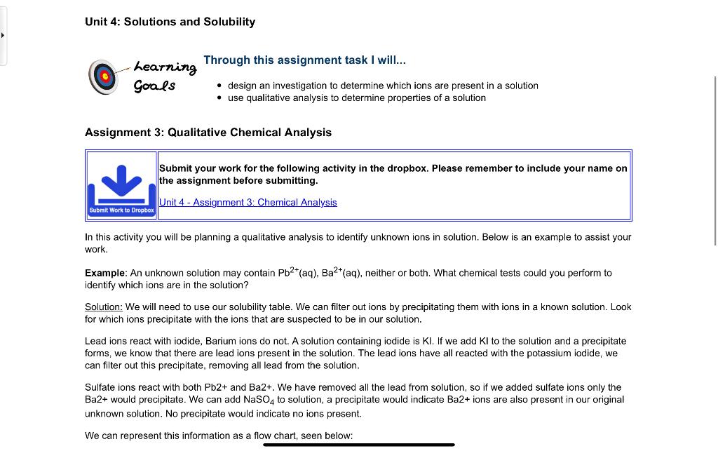 Solved Unit 4: Solutions and Solubility hearning Through | Chegg.com