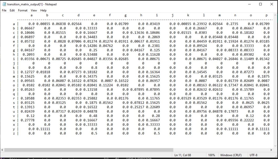 Solved python program that takes a file containing | Chegg.com