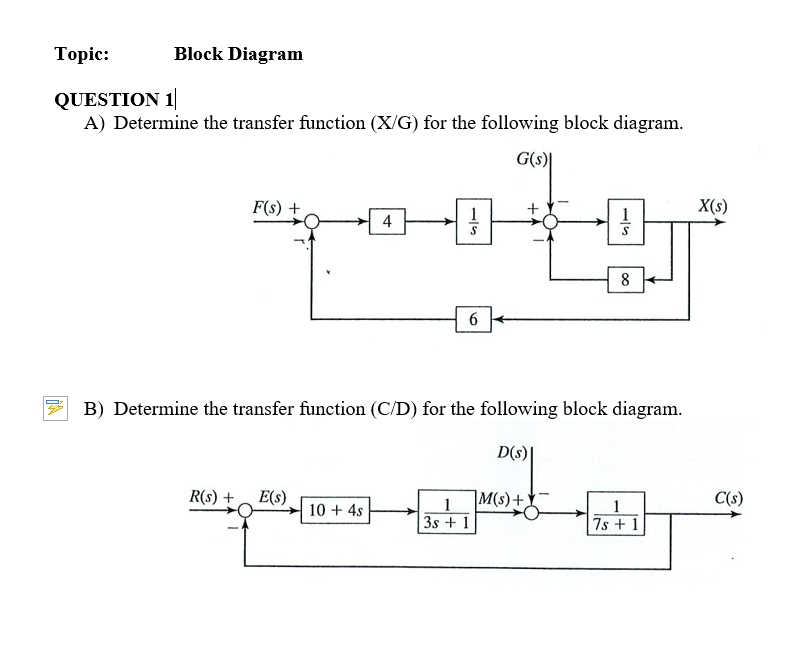 Solved Topic: Block Diagram QUESTION 1 A) Determine the | Chegg.com