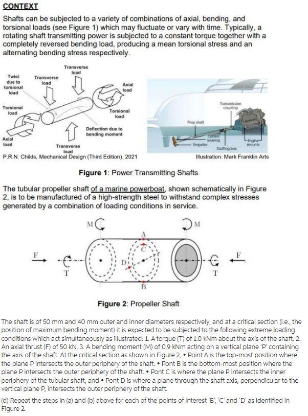 Solved CONTEXT Shafts can be subjected to a variety of | Chegg.com