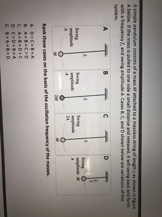 Solved: A Simple Pendulum Consists Of A Mass M Attached To... | Chegg.com