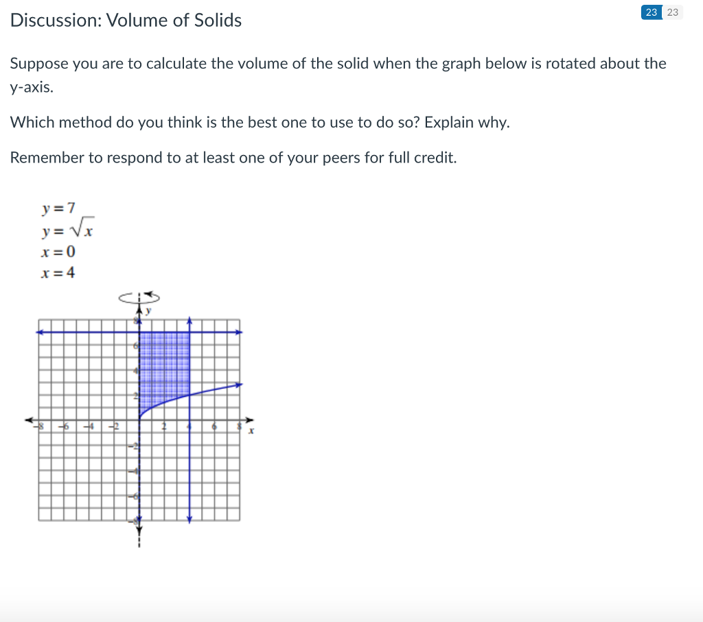 Solved Calc 2 Volume of solids question Answer in detail | Chegg.com