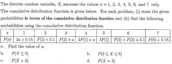 Solved The discrete random variable, X, assumes the values | Chegg.com