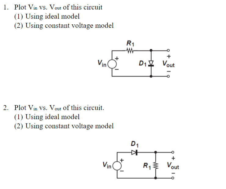 Solved 1. Plot Vin vs. Vout of this circuit (1) Using ideal | Chegg.com
