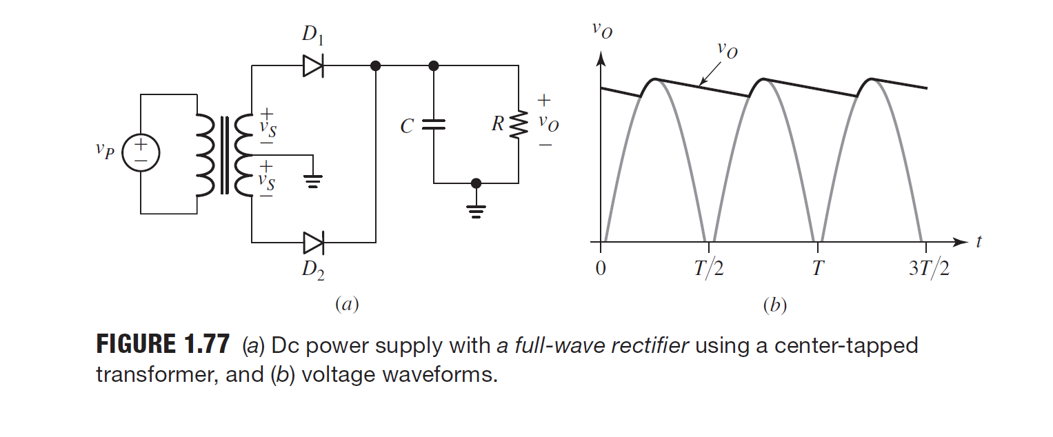 Solved = 1.84 In the center-tapped full-wave rectifier of | Chegg.com