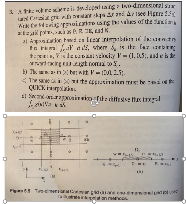 Solved 3 A Finite Volume Scheme Is Developed Using A