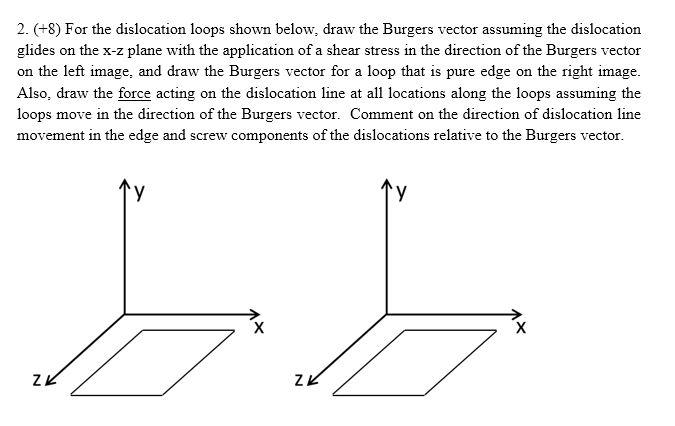 Solved 2. (+8) For the dislocation loops shown below, draw | Chegg.com