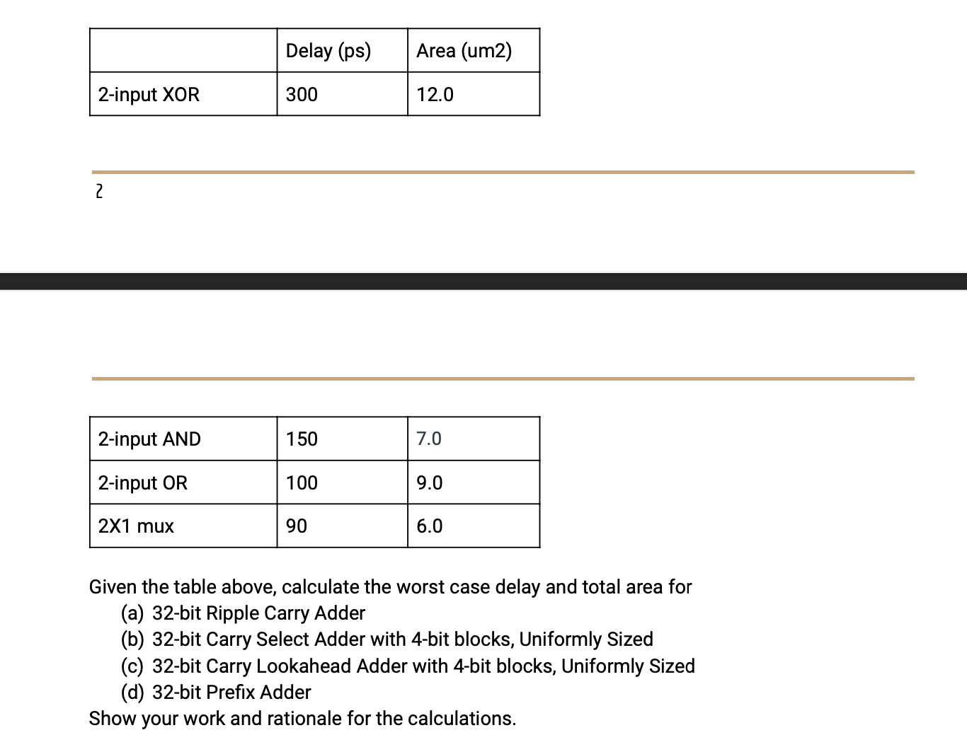 Solved Given The Table Above Calculate The Worst Case Delay 