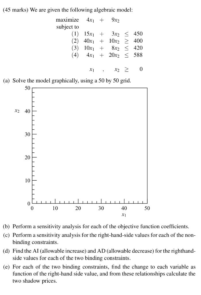 Solved (45 marks) We are given the following algebraic | Chegg.com Solved (45 marks) We are given the following algebraic | Chegg.com