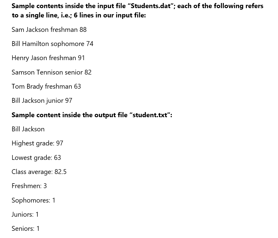 Solved Sample contents inside the input file "Students.dat"; | Chegg.com