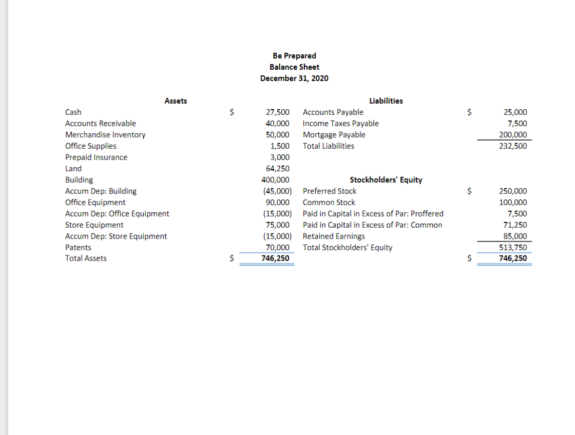 Use the Income Statement and Comparative | Chegg.com