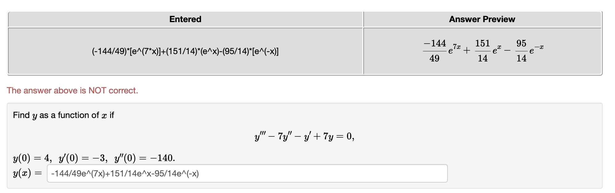 Solved The answer above is NOT correct. Find y as a function | Chegg.com