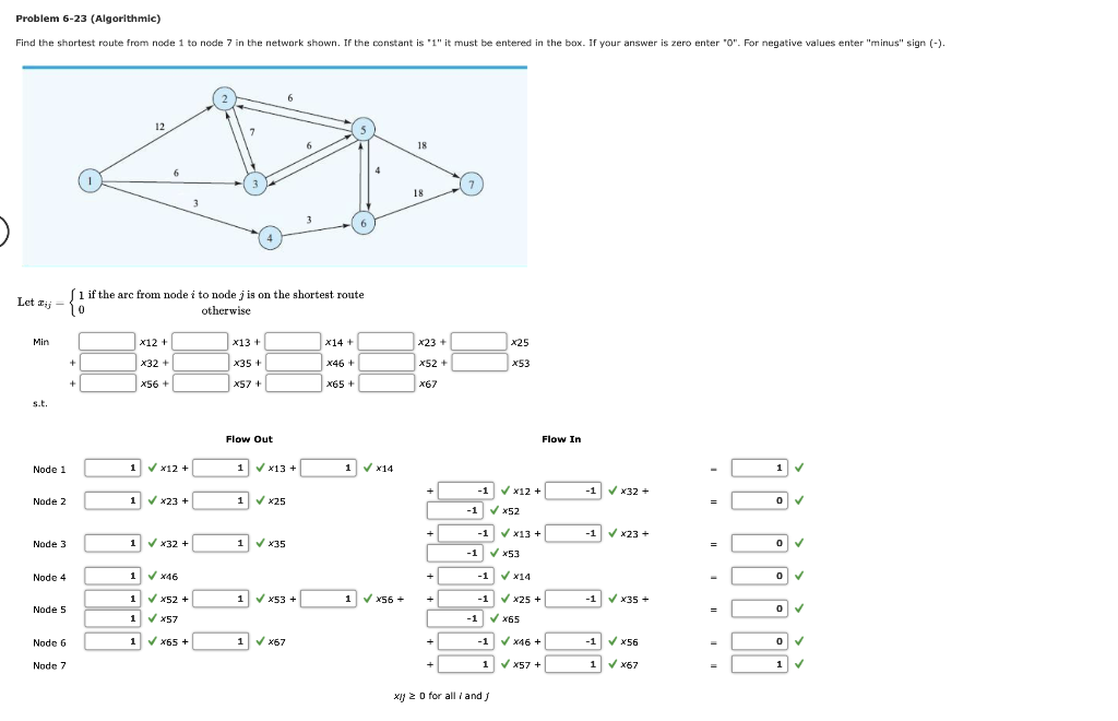 Solved Problem 6-23 (Algorithmic) Find the shortest route | Chegg.com