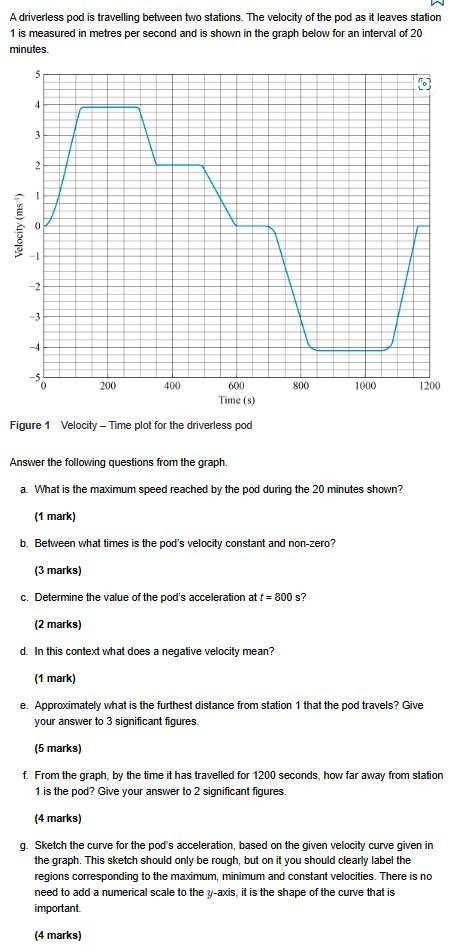 Solved A driverless pod is travelling between two stations. | Chegg.com