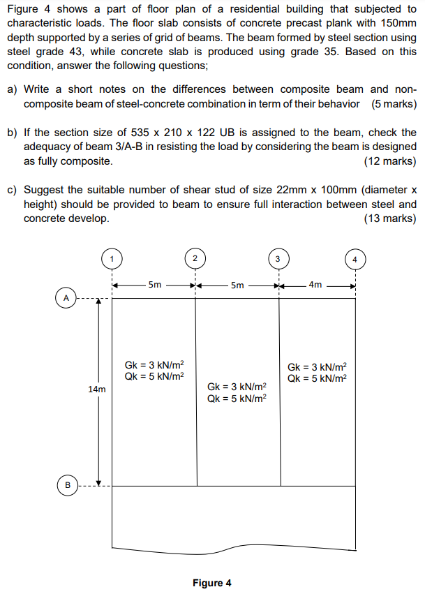 Solved Figure 4 shows a part of floor plan of a residential | Chegg.com