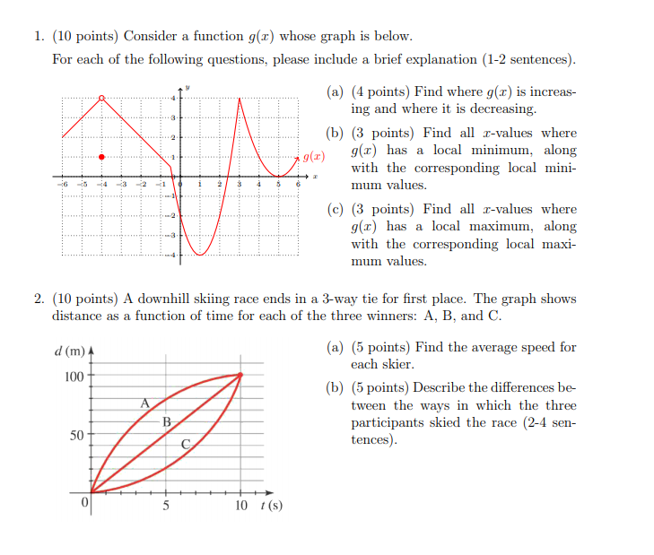 Solved 1. (10 points) Consider a function g(x) whose graph | Chegg.com
