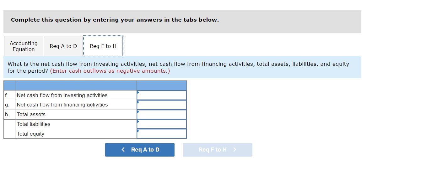 Solved Problem: Module 1 Textbook Problem 6 Learning | Chegg.com