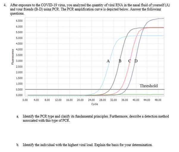 Solved Please answer question 4 (a-b). ﻿Use image provided | Chegg.com
