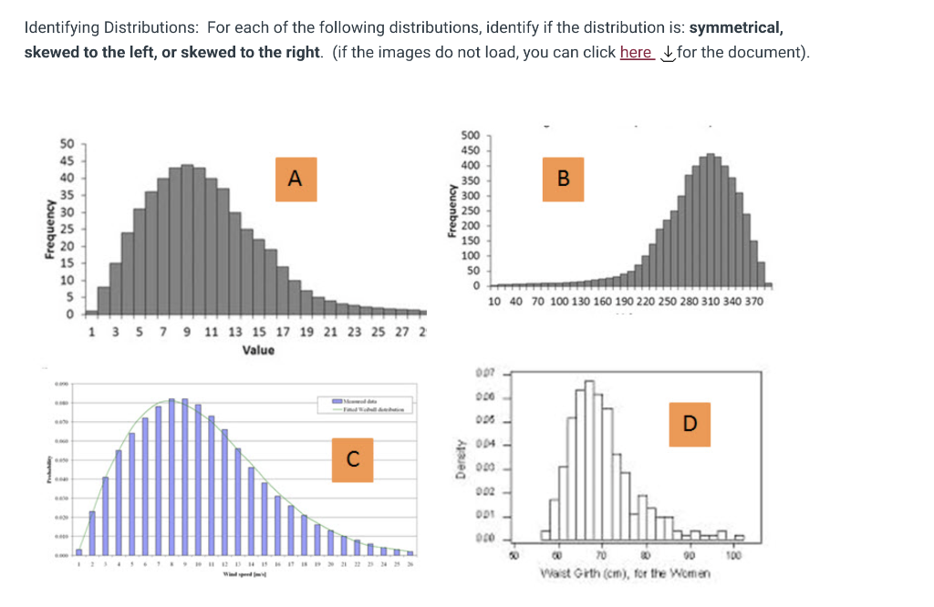 Identifying Distributions: For each of the following | Chegg.com