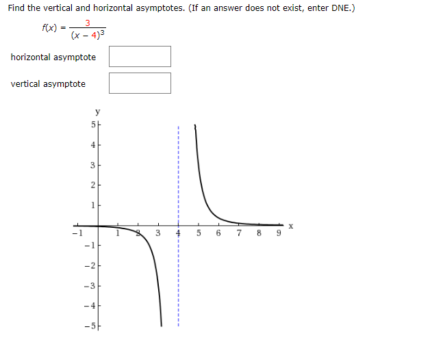 Solved Find the vertical and horizontal asymptotes. (If an | Chegg.com