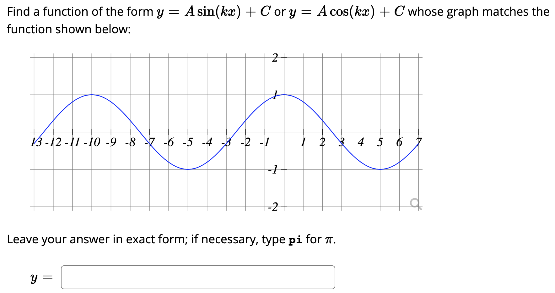 Solved Find a function of the form y = A sin(kx) + C ory= A | Chegg.com