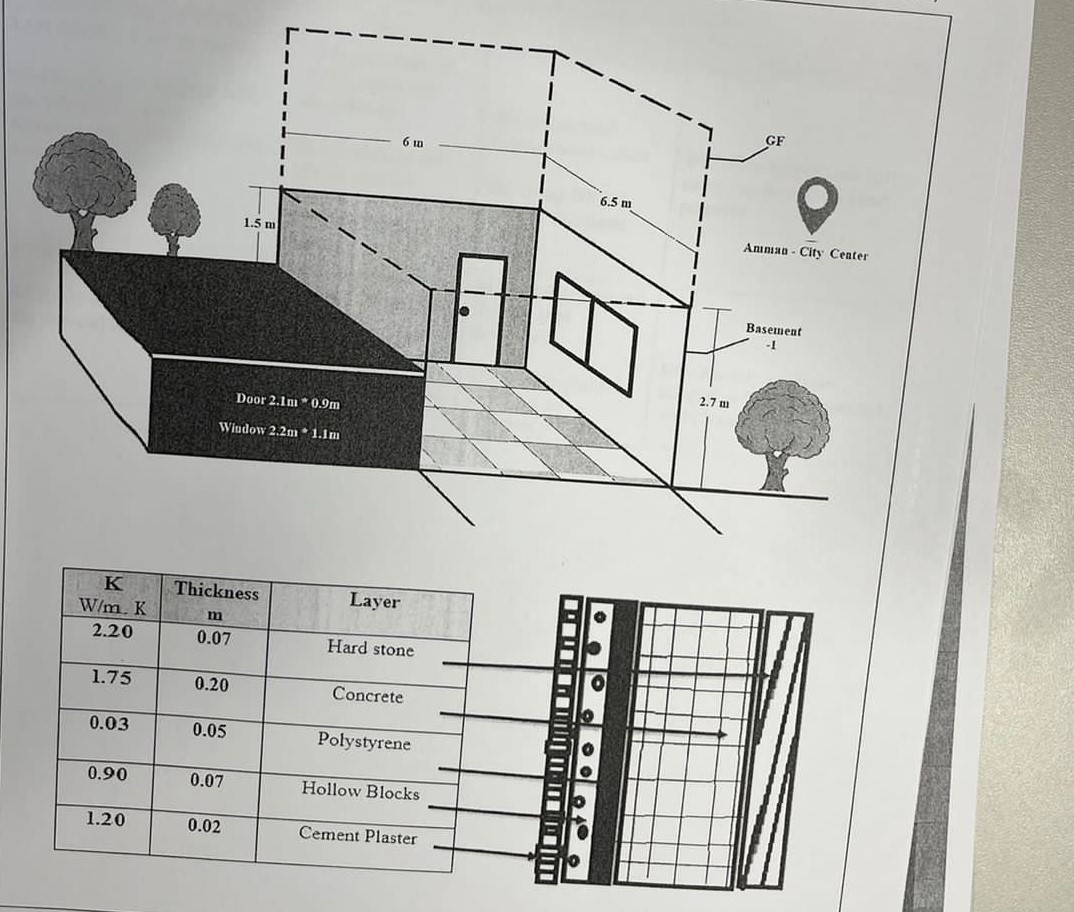 Solved \r\nThe shown basement living room located in Amman - | Chegg.com