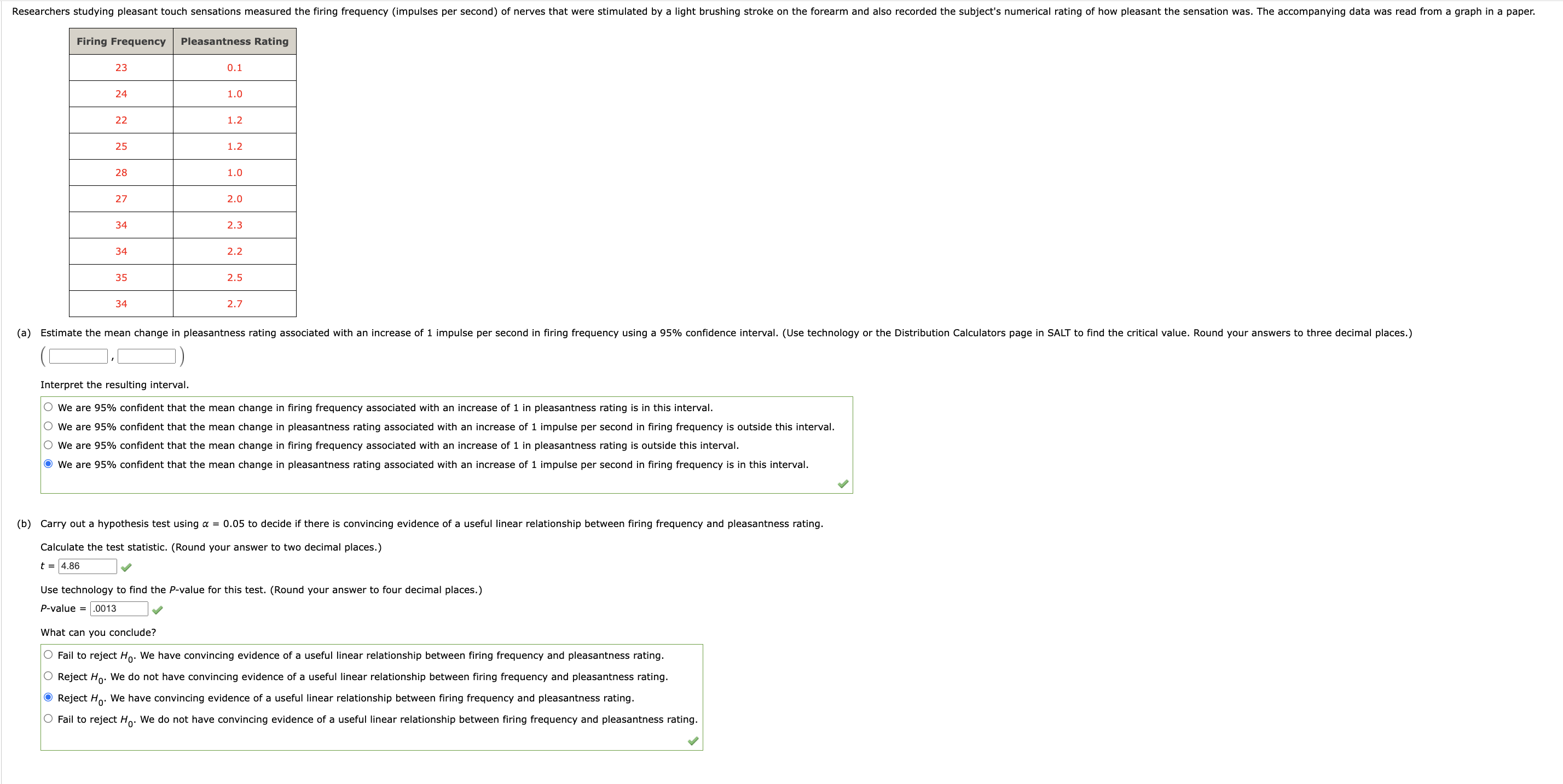 Solved Interpret the resulting interval.We are 95% | Chegg.com