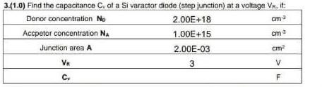 Solved 3.(1.0) Find the capacitance Cv of a Si varactor | Chegg.com