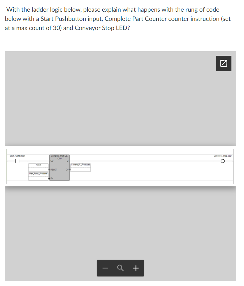 Solved With the ladder logic below, please explain what | Chegg.com